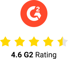 Real Geeks Plans and Pricing